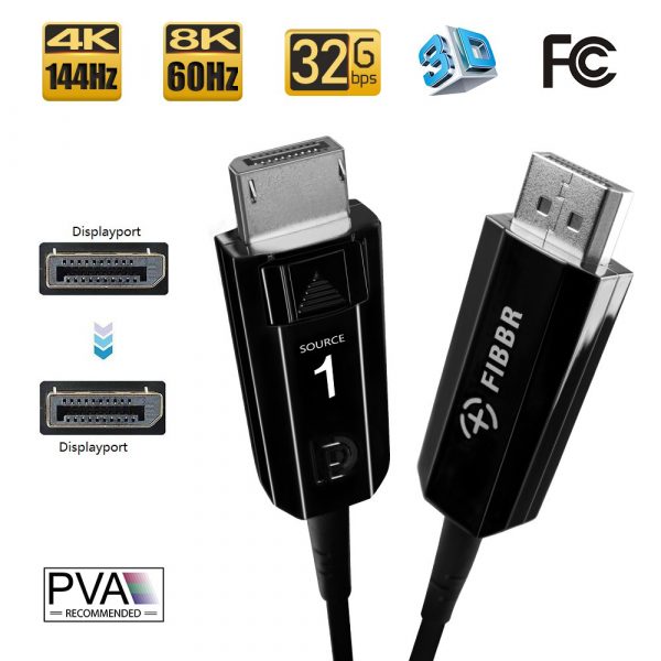 About PVA – Professional Video Alliance